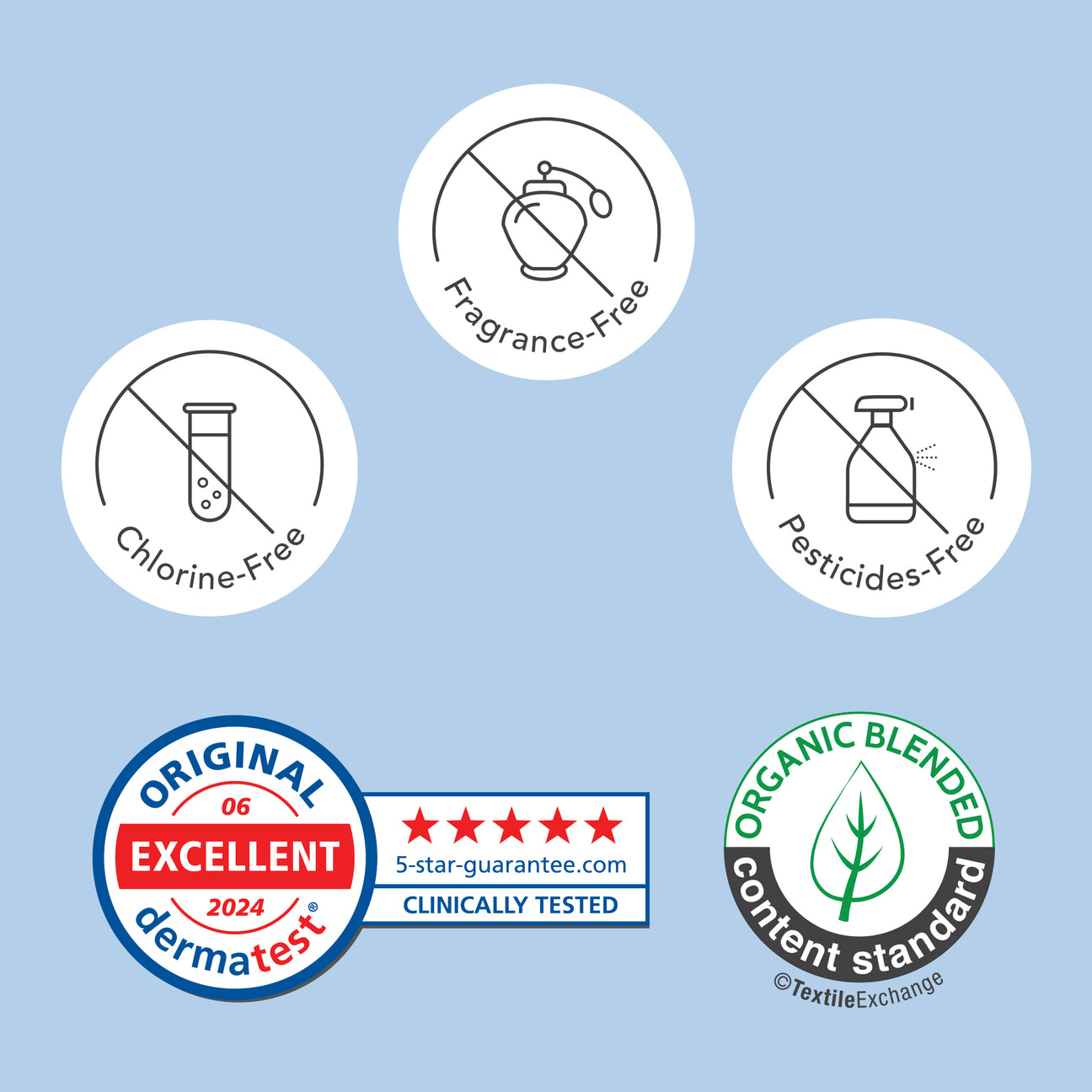 Incontinence Pads | Organic Cotton Cover Incontinence Pads | Rael